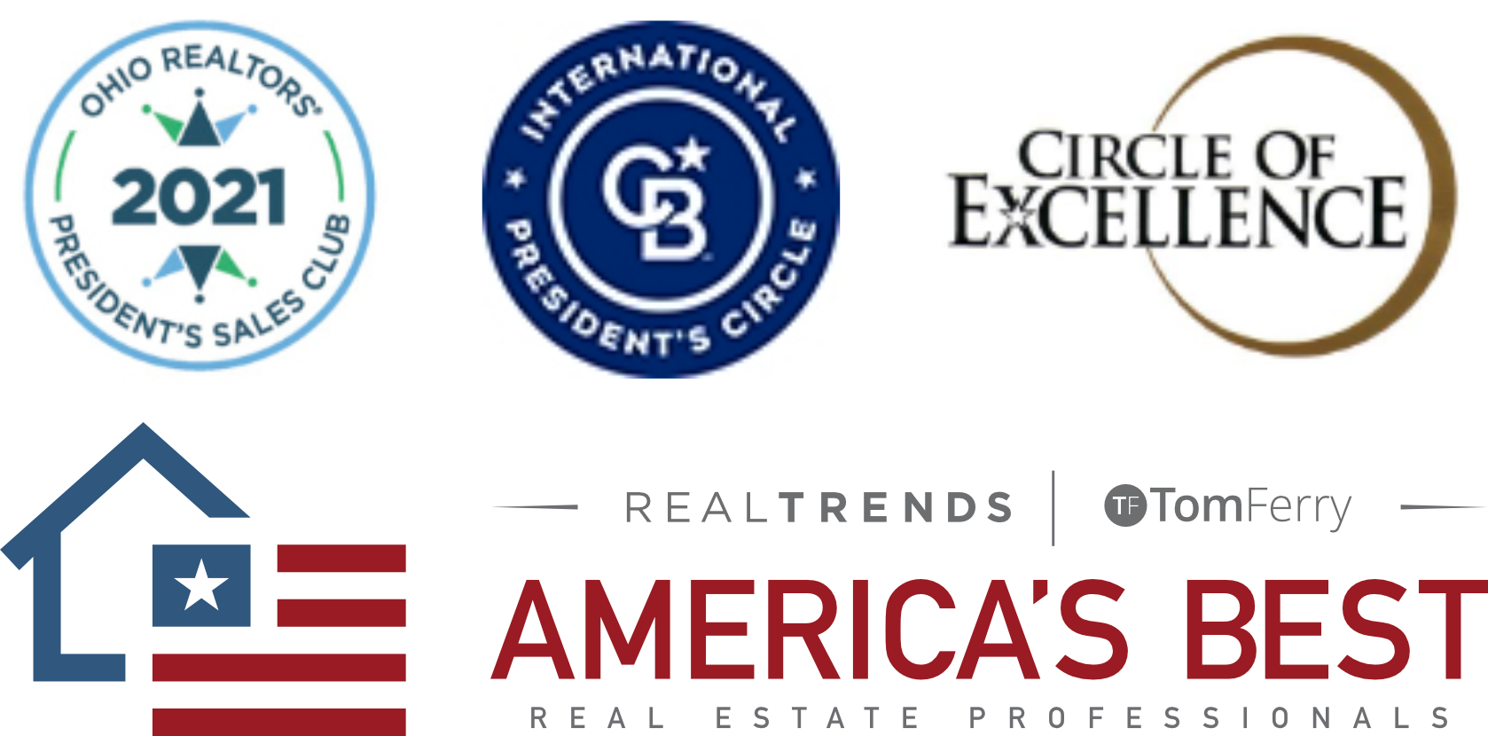 Meet Our Group - Ram Real Estate Group